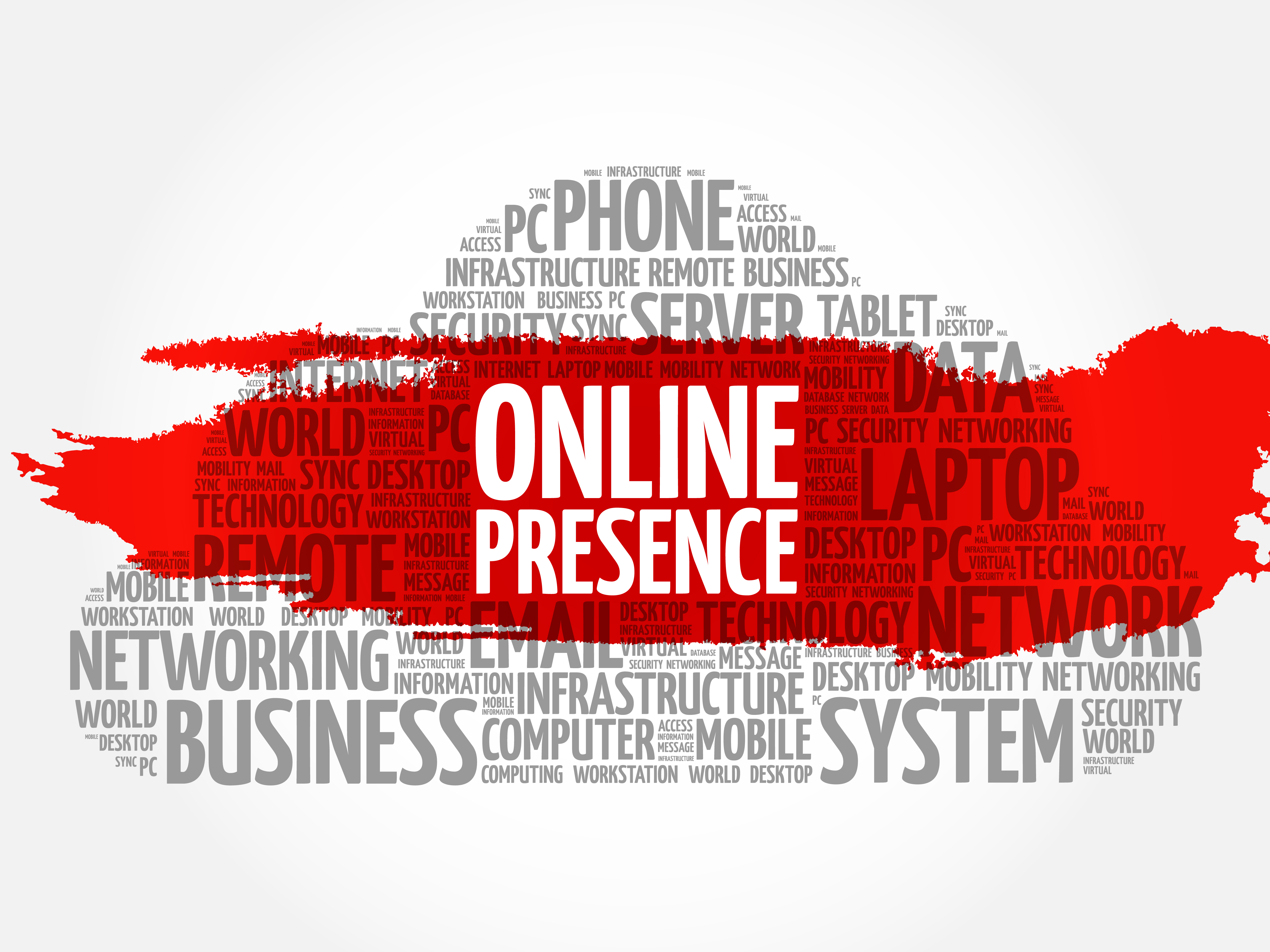What Is A CMS Which One Should You Use For Your Website Jimmy s